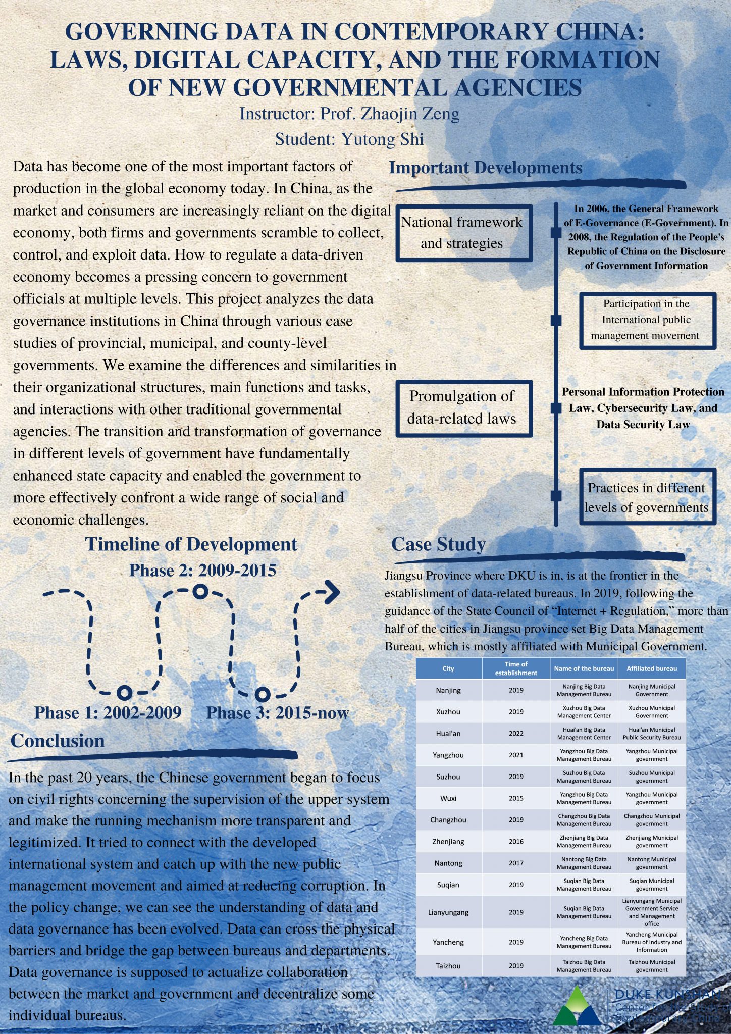 2022 Student Research Project | Governing Data in Contemporary China ...