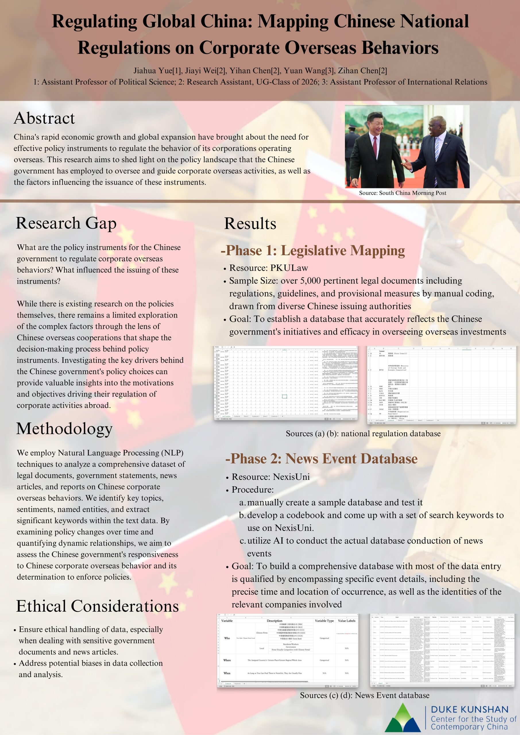 2023 Student Research Project | Regulating Global China: Mapping ...